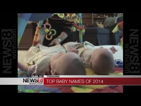 Most popular baby names for 2014