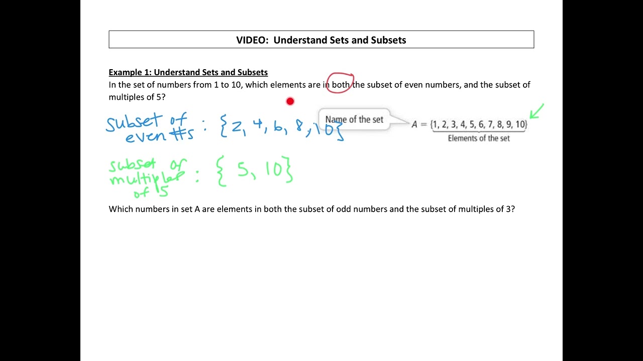 Understand Sets and Subsets