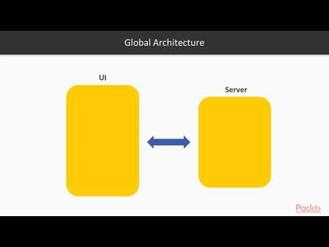 Learn Troubleshooting React js Read Write and Save Data into Node Server |packtpub com - Mind Luster