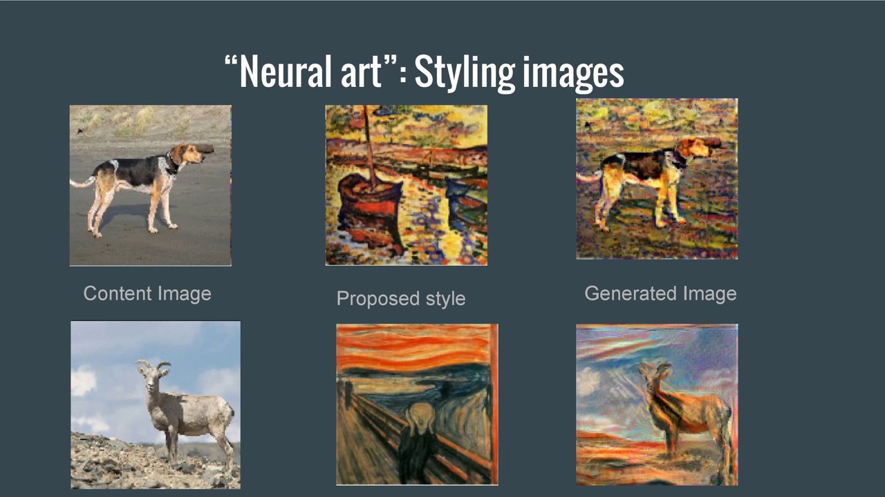 Research Talk: Learning to Learn by Gradient Descent by Gradient Descent