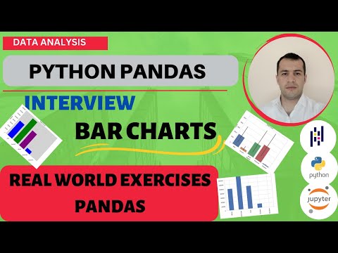 Data Analysis with PYTHON PANDAS - Real-World Bar Chart Examples (Interview)