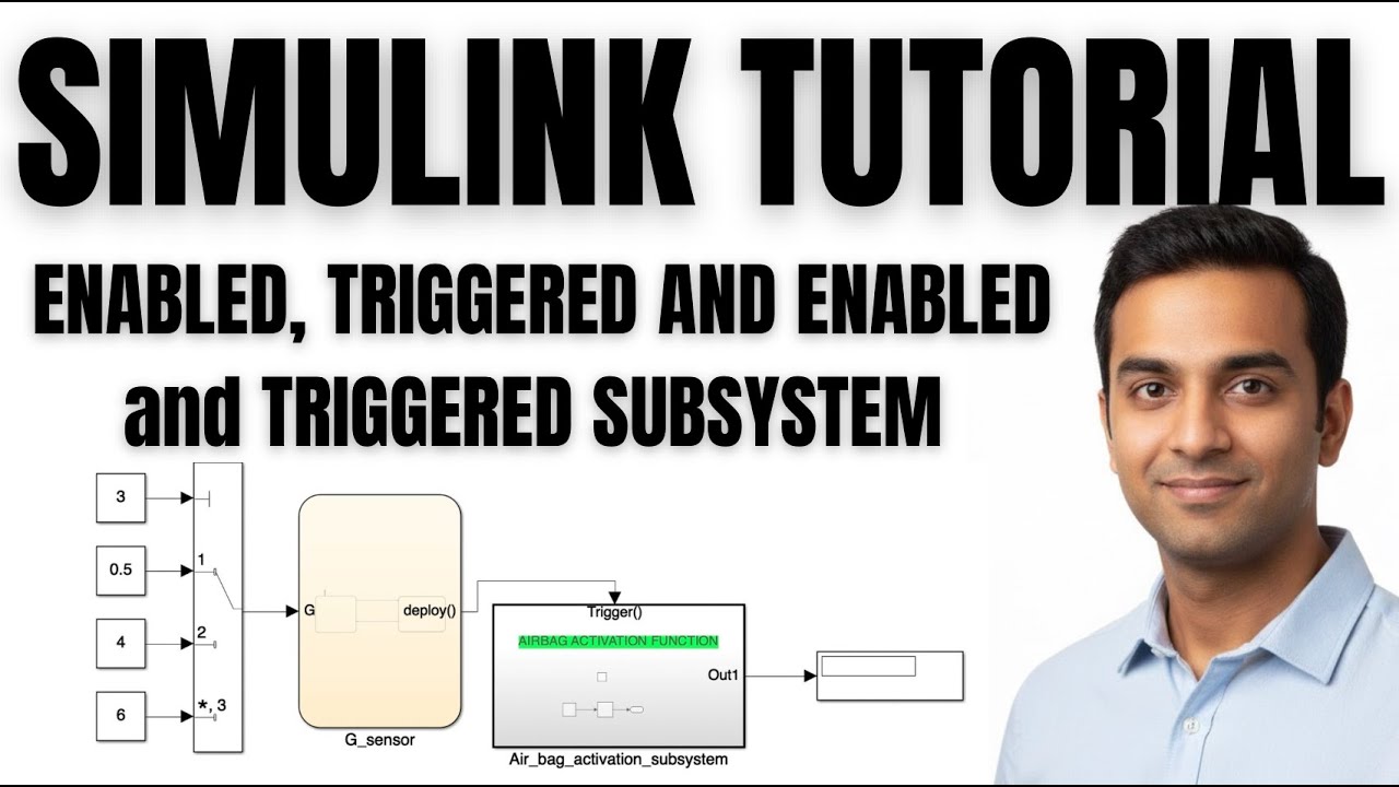 Simulink Tutorial | Subsystem implementation | Enabled | Triggered | Enabled and Triggered
