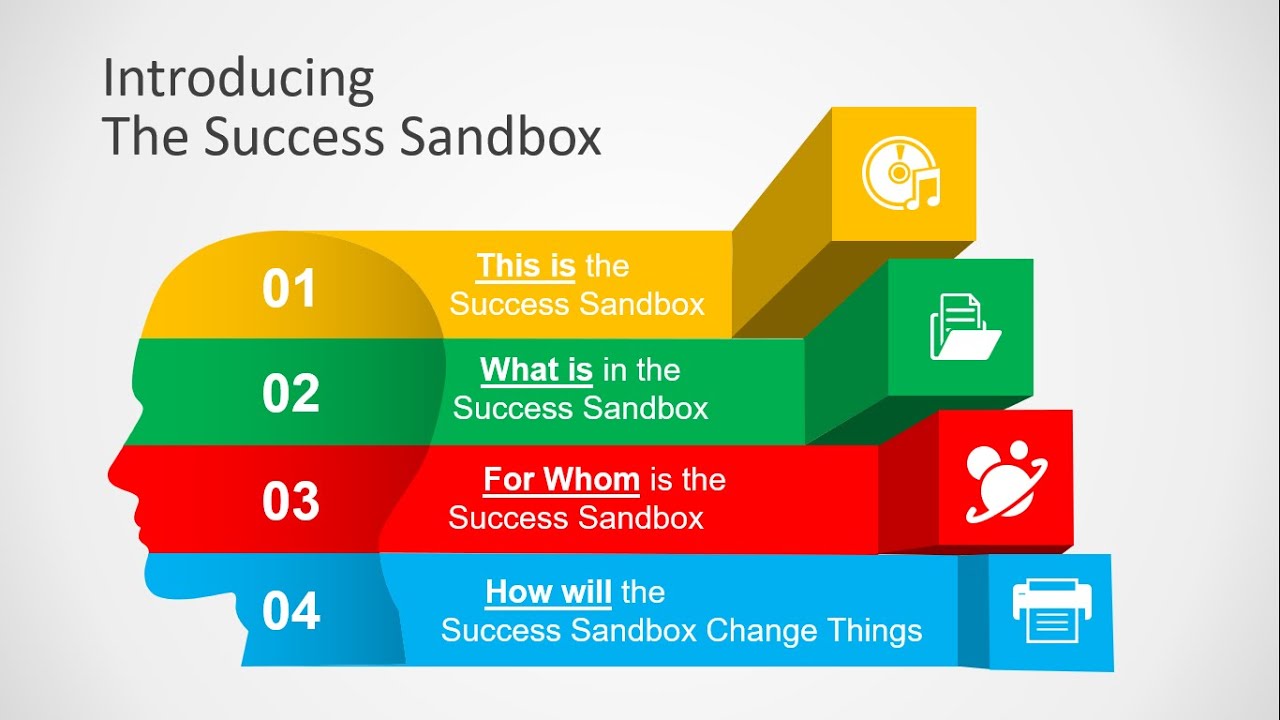 Startup Sandbox Introduction