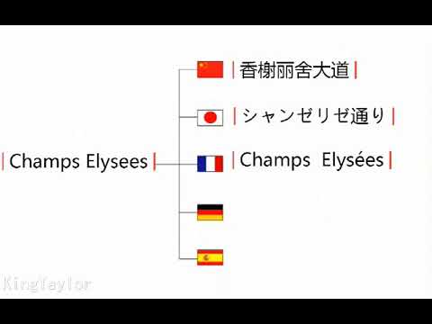 How to pronounce Champs Elysees in German,French,Japanese,Chinese and Spanish