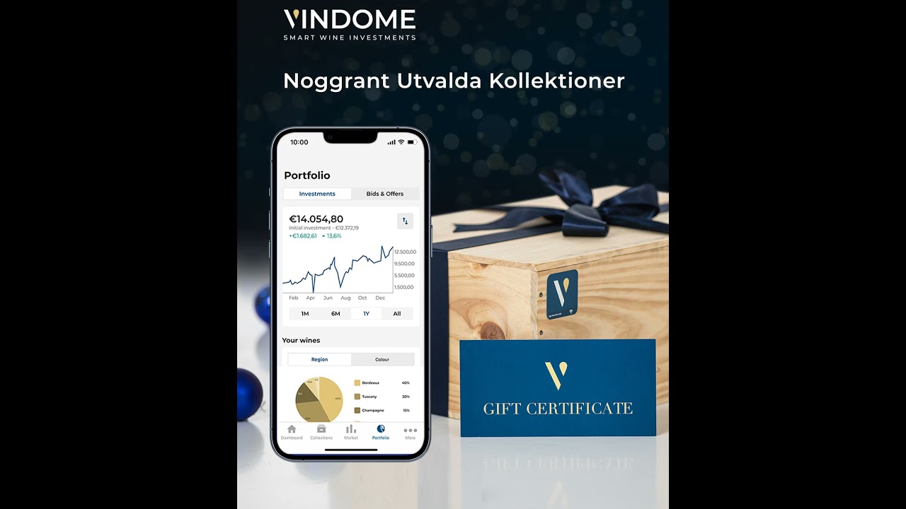 Noggrant Utvalda Kollektioner