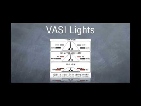 Learn to Fly - How to Read VASI and PAPI Lights