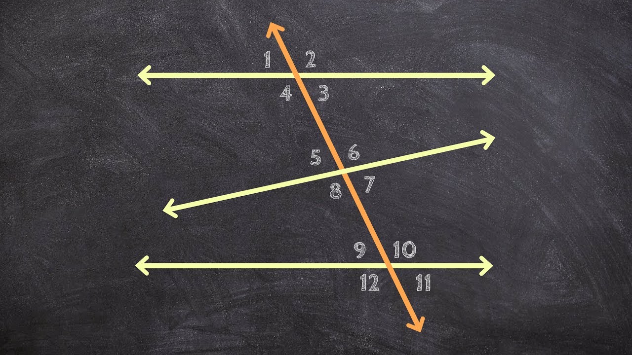 Geometry - Identifying Corresponding Angles from a Figure