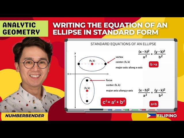 Understanding Ellipses: Solving Conic Sections with Foci and Major Axis | Galaxy.ai | Galaxy.ai