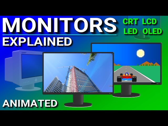 How to choose the right monitor for your needs?