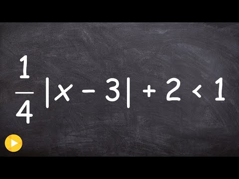 How to determine when an absolute value inequality has no solution