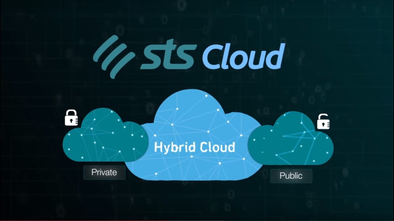 The STS Cloud