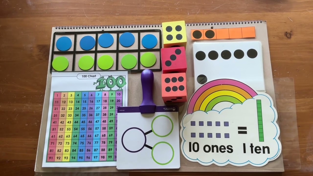 Introduction to Eureka Squared Math Program