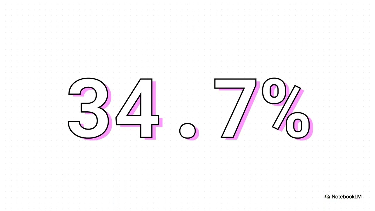 AI Agents  Inside the SAFEARENA Test