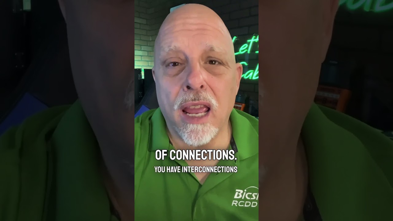What is a HC, CrossConnect, and interconnection #cbrcdd #rcdd #wiremonkey #BICSI #shorts