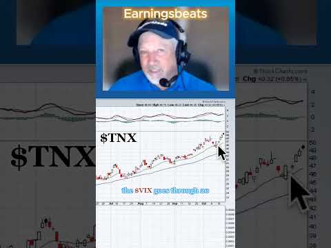 The Truth About Stock Market Downfall