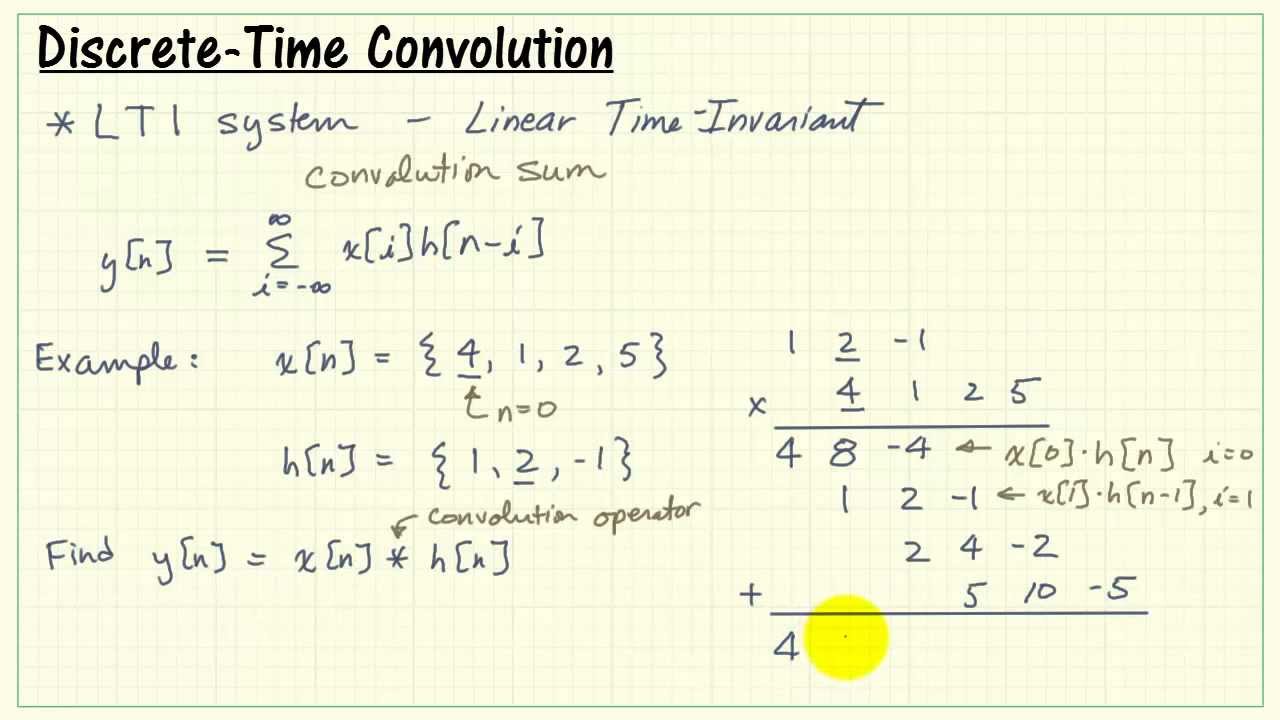 Discrete-time convolution sum and example