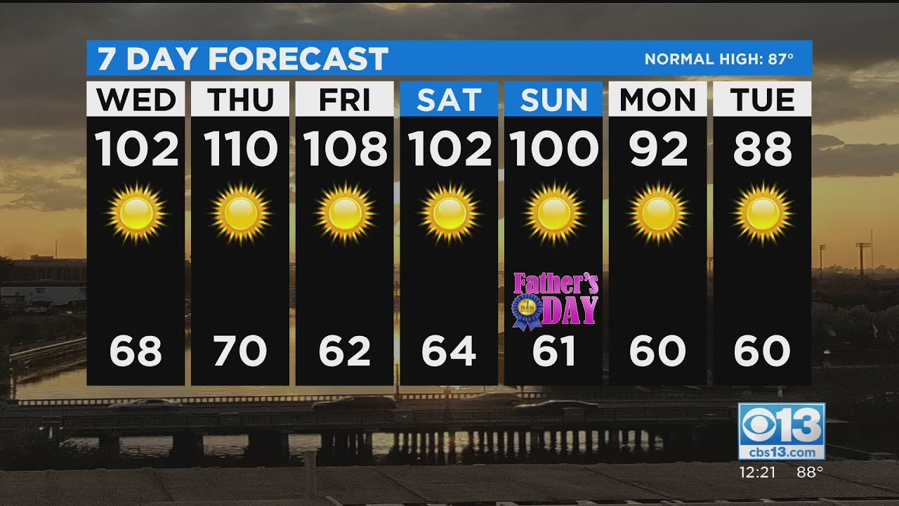 Wednesday Afternoon Forecast - June 16, 2021