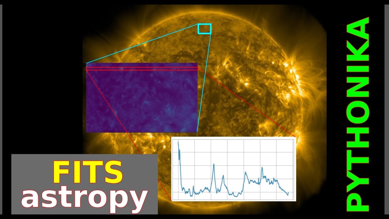 Reading FITS with astropy and visualize it in Python