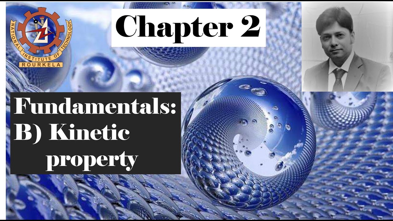 Understanding Kinetic Properties of Colloids: Brownian Motion ...