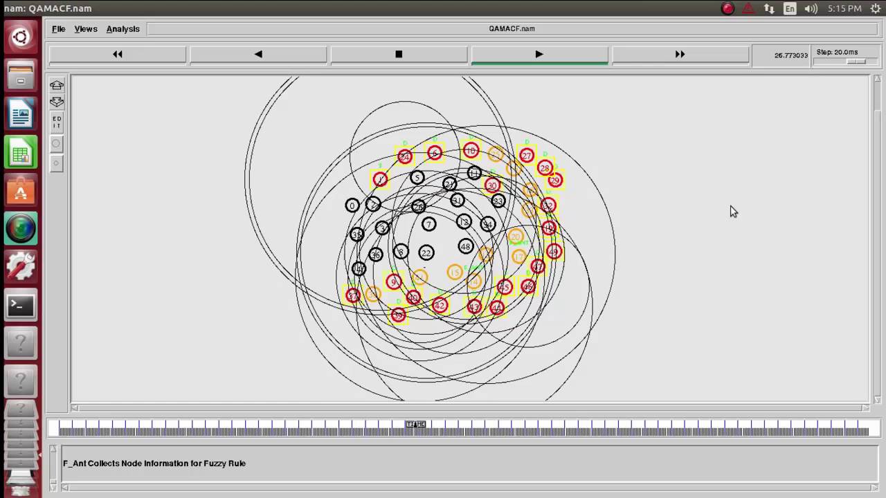 MULTIMEDIA VIDEO TRANSMISSION NS2 PROJECTS