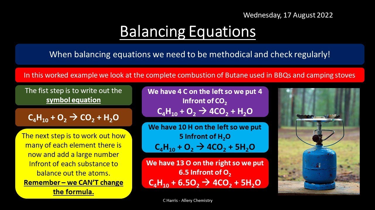 CIE Topic 2  Atoms, Molecules and Stoichiometry REVISION