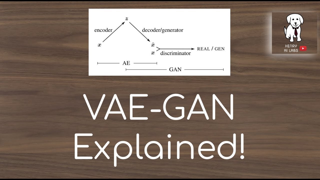 VAE-GAN Explained!