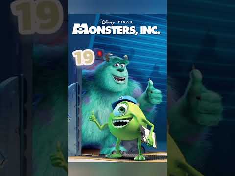 Top 20 animation movies according to IMDb part 1#cinema#movies#moviesgeeks#imdb