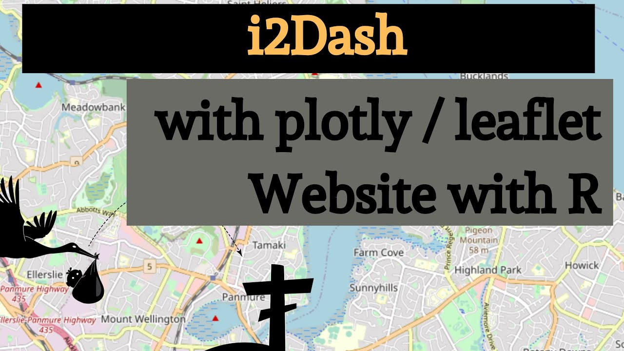 i2Dash Example R Flexdashboard