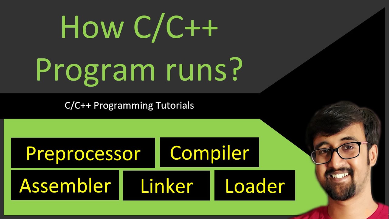 How C/C++ Program runs Behind the Scene? (Detailed Explanation)