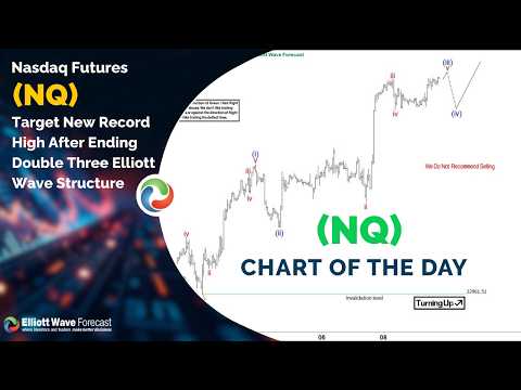 Nasdaq Futures target new record high after ending double three Elliott ...