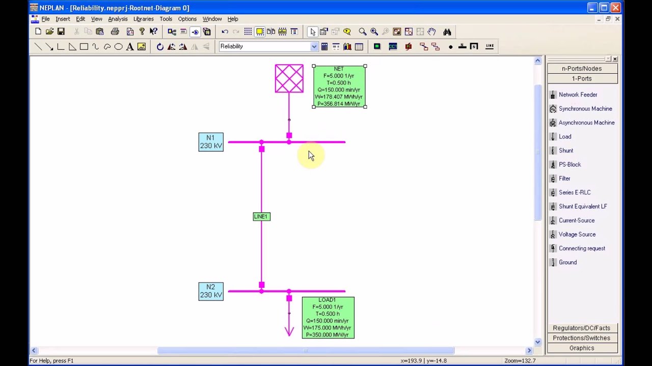 NEPLAN Reliability Analysis Part 1
