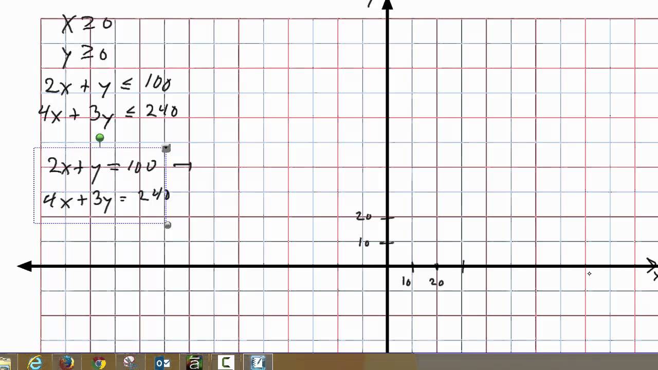 Math 1116 Quiz Solution (Linear Programming)