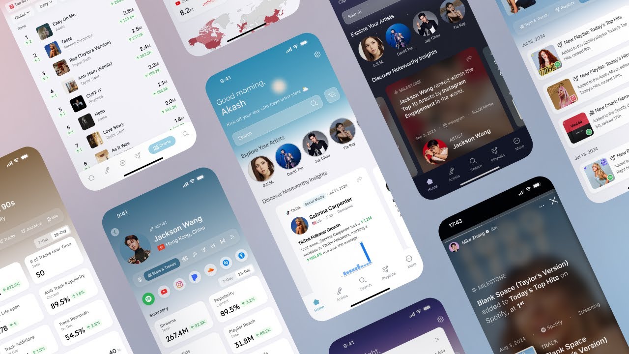 Chartmetric Mobile App: Real-Time Music Analytics Anywhere
