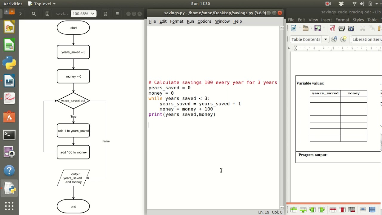 Flowcharts, Python 3 code and code tracing