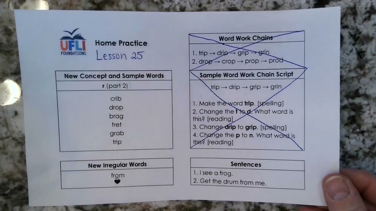 How to read UFLI Home Practice Sheets
