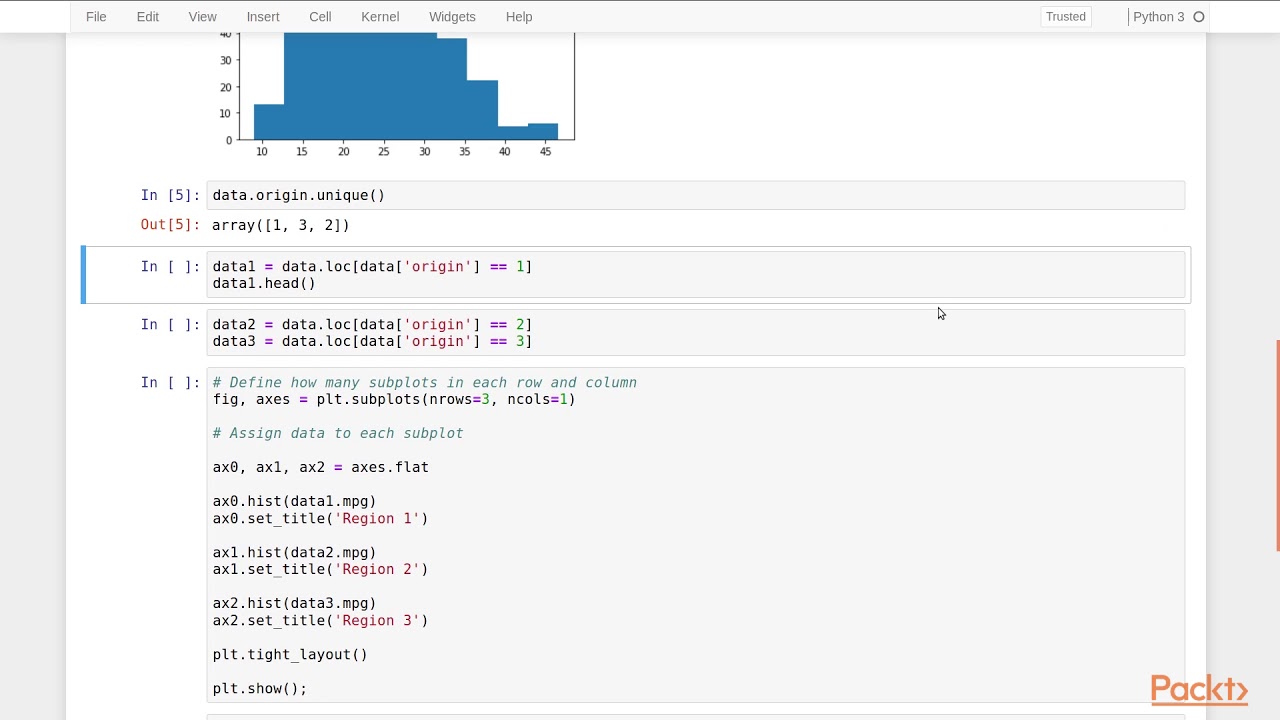 Data Visualization Recipes with Python and Matplotlib 3: Drawing Subplots | packtpub.com