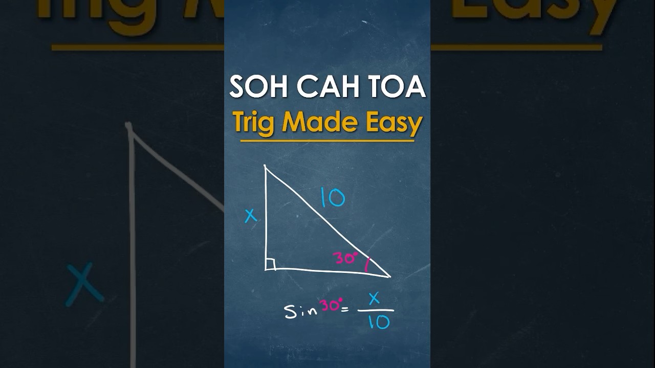 How to Use Sine | SOHCAHTOA Example