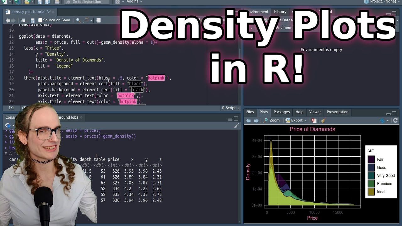 Master Density Plots in R with ggplot2 📊 | Customize Like a Pro! 💡