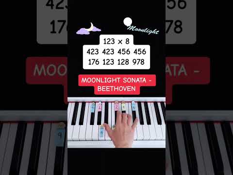 Moonlight Sonata - Beethoven (Piano Tutorial) #moonlightsonata #easypianotutorial #pianoshorts