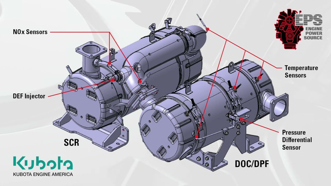 EPS Kubota V5009 Power Unit