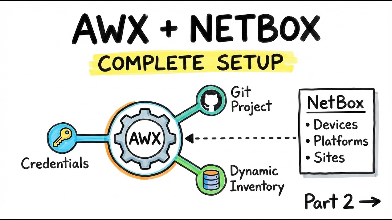 GitHub → AWX → NetBox: Complete GitOps Pipeline Setup (2/3)
