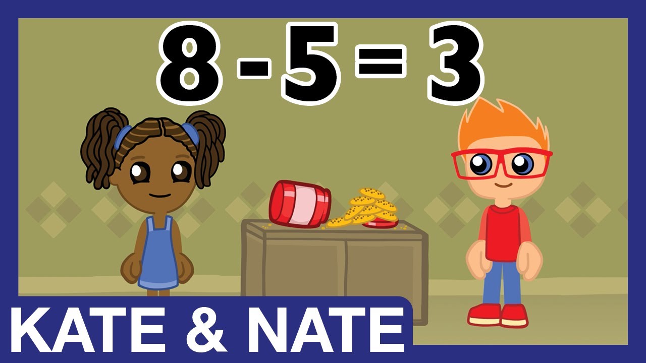 Meet the Math Facts with Kate & Nate 