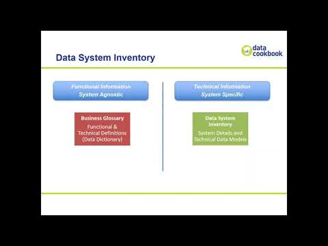 Data System Inventory Functional and Technical Information