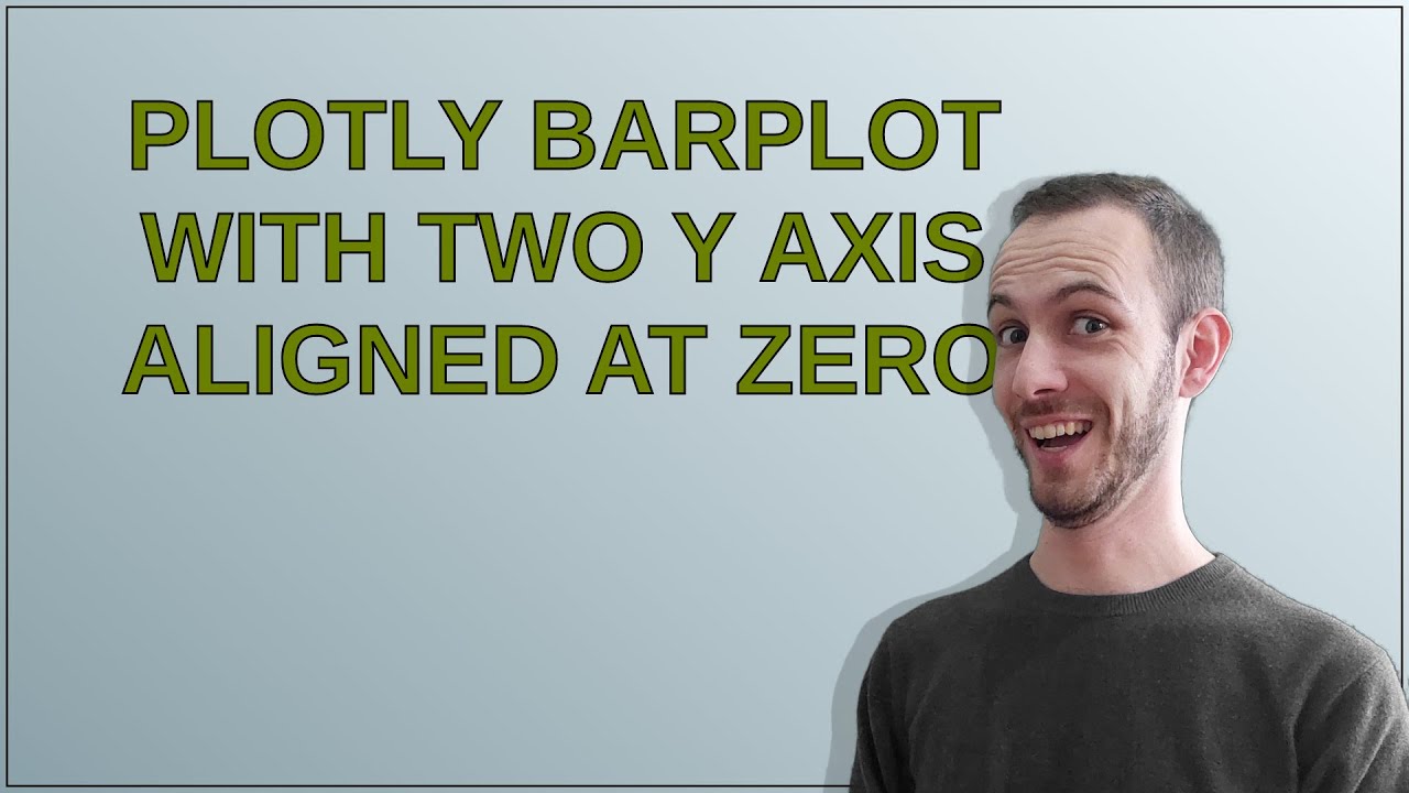 plotly barplot with two y axis aligned at zero