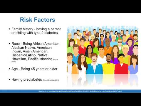 Lesson Two: Risk Factors and Symptoms of Type 2 Diabetes – Angie’s ...