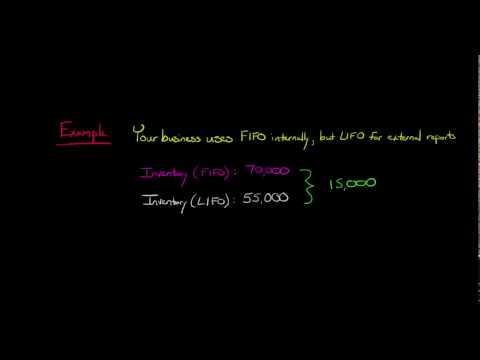 LIFO Reserve (LIFO Effect)