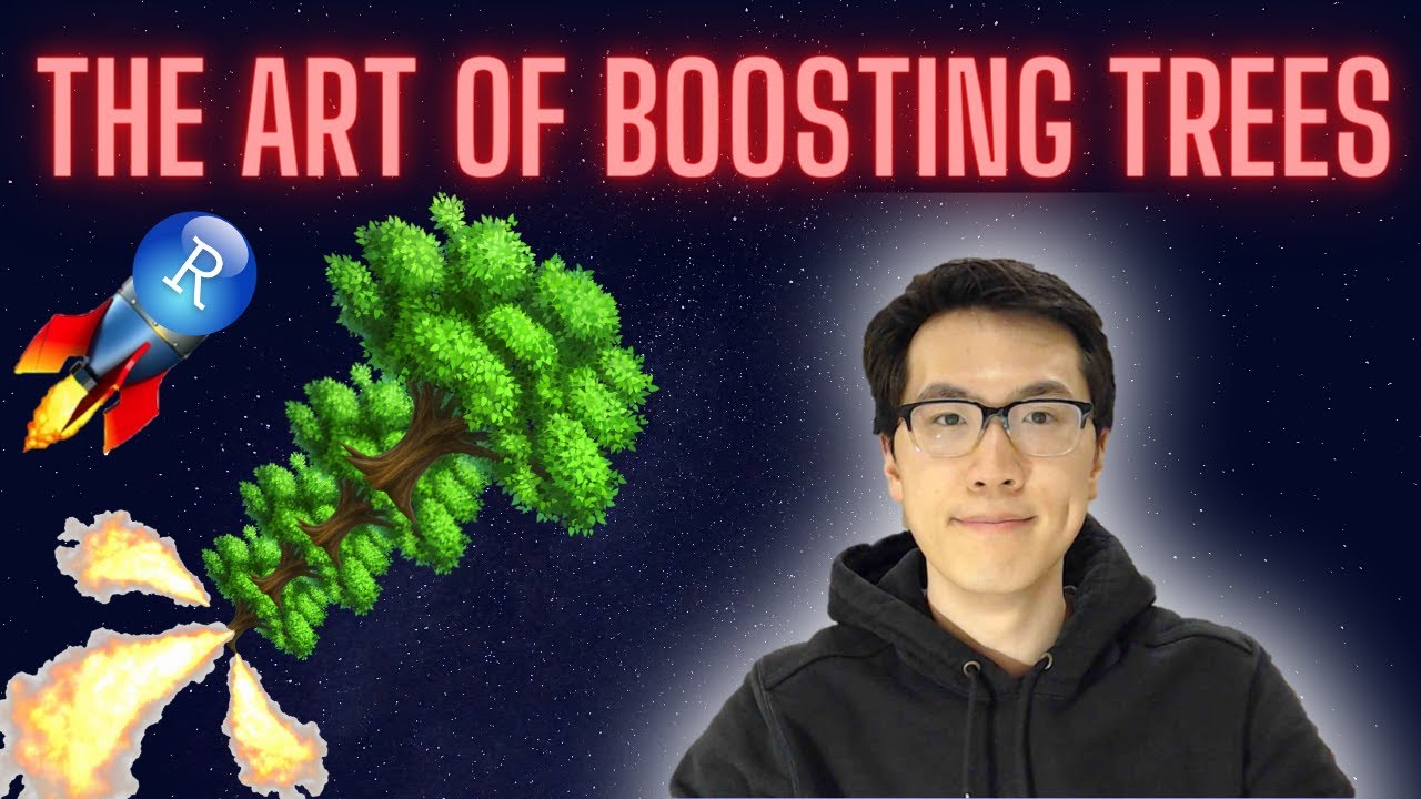 Ensemble Method: Boosting (Hypothesis Boosting)