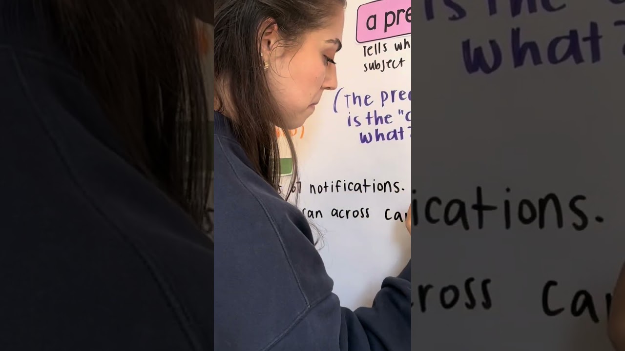 Complete Sentences Anchor Chart