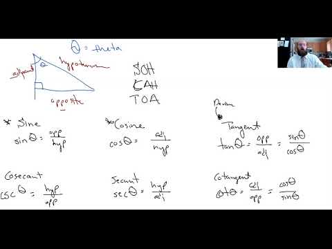 Trigonometric Functions and Acute Angles