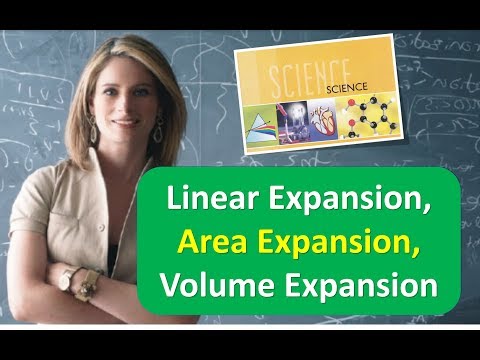 What are Linear Expansion, Area Expansion, Volume Expansion
